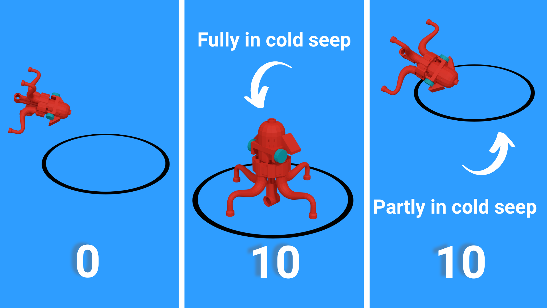 FLL 2024: Rules for M09 Unexpected Encounter FIRST LEGO | FLLCasts